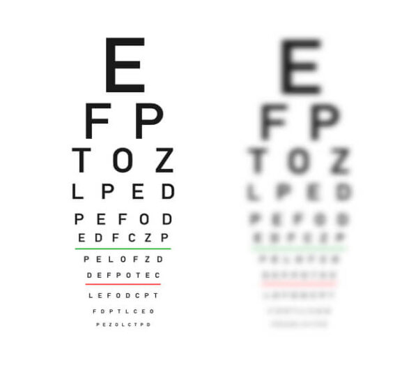 Everything You Need to Know About CDL Medical Requirements - IMPROV ...